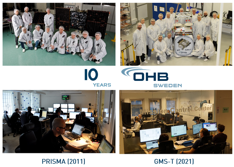 OHB Sweden celebrates 10 year anniversary today!